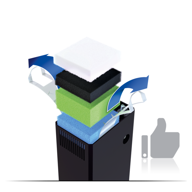 Bioflow | JUWEL Aquarium