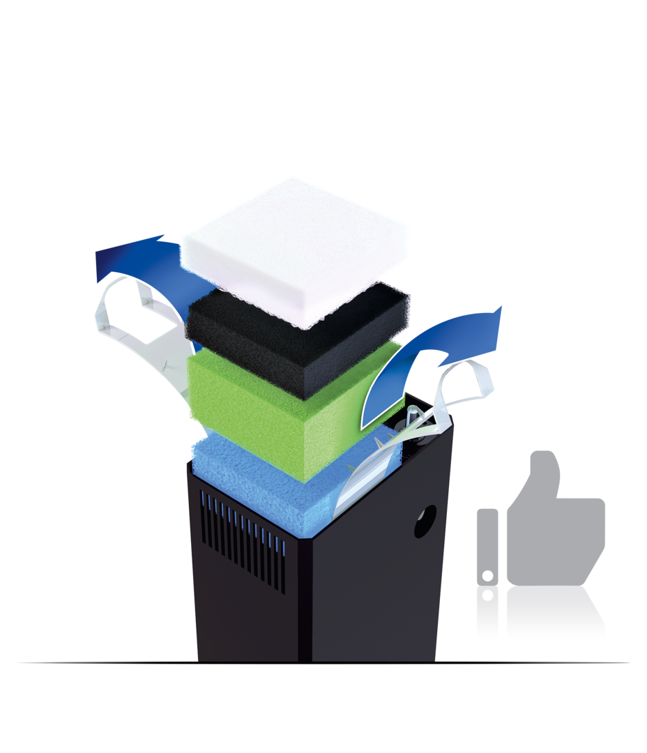 Bioflow Super | JUWEL Aquarium